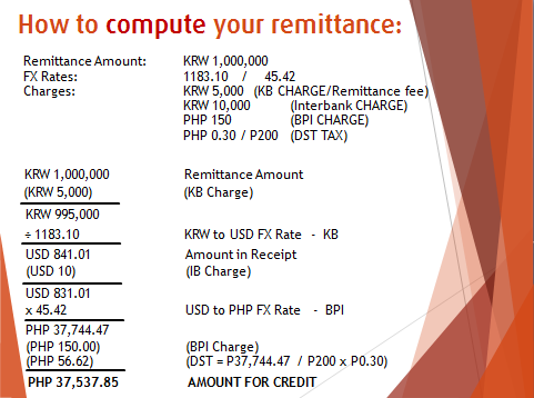 What You Should Know About Your Korean Won Remittances? - Saranghae Korea