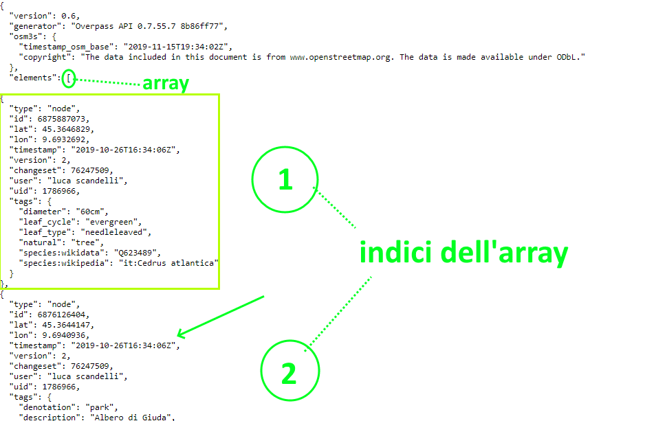 Estrarre dati da JSON con una comoda estensione di appinventor Estrarre dati da JSON con una comoda estensione di appinventor