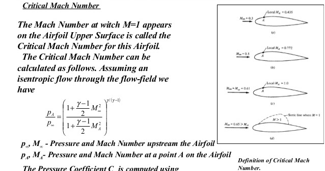 ENGINEERING (Aerospace/Civil/Mechanical): Critical Mach number - drag ...