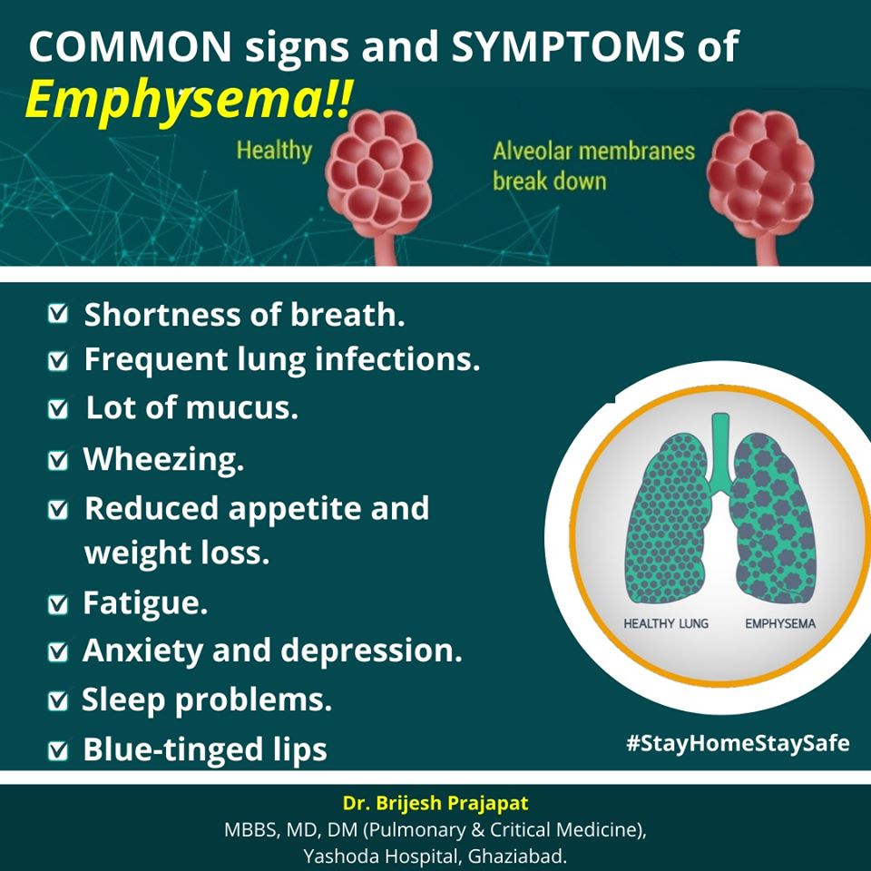 Dr. Brijesh Prajapat Pulmonologist: Common Signs & Symptoms of Emphysema