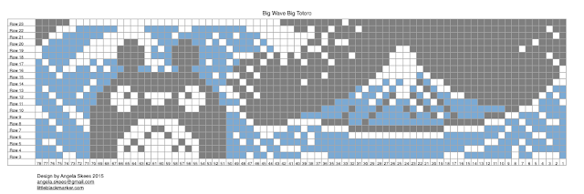 Little Black Marker: The Great Totoro Wave