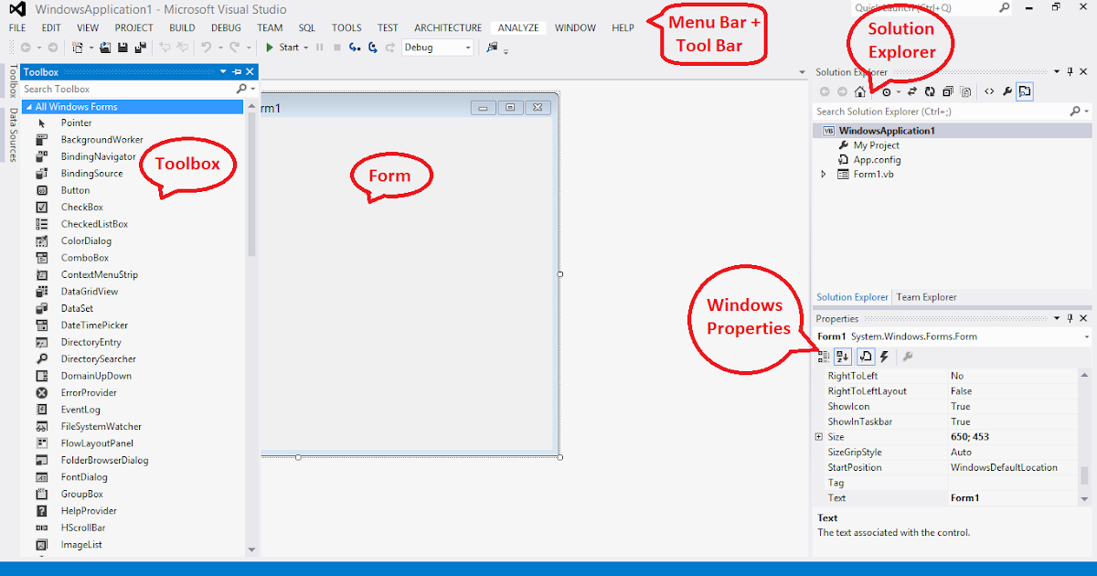 Aiz Techno: Mengenal Microsoft Visual Basic.NET 2012