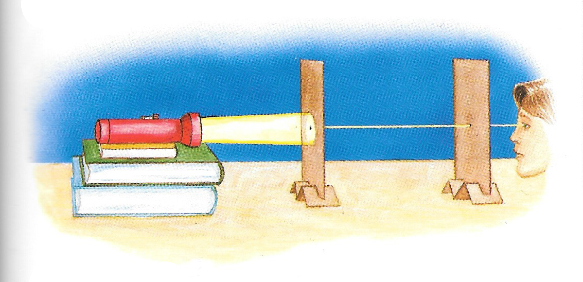 Chronicles from outerspace: Light experiment (straight line)