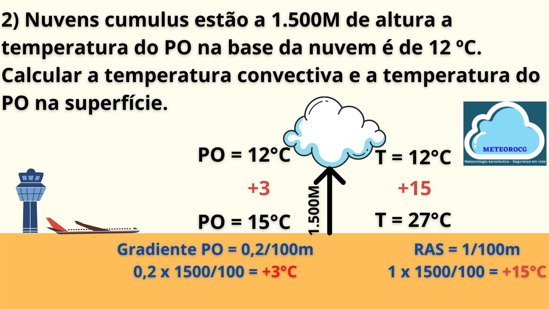 MeteoroCG: PP - CAPÍTULO 13 - PROCESSO ADIABÁTICO