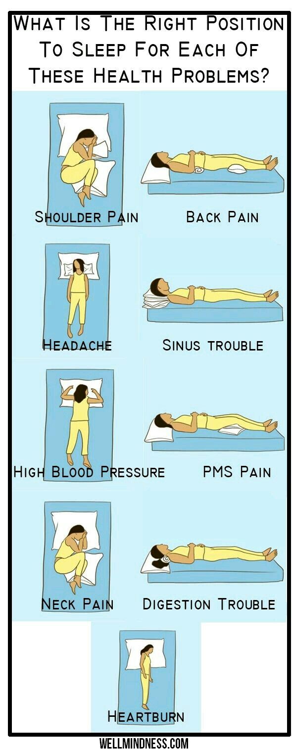 WHAT IS THE RIGHT POSITION TO SLEEP FOR EACH OF THESE HEALTH PROBLEMS ...