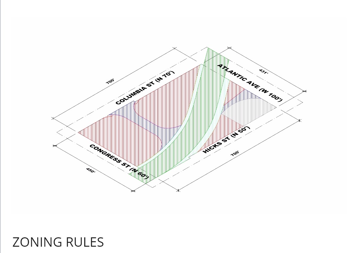 Site Zoning Envelope and FAR Massing