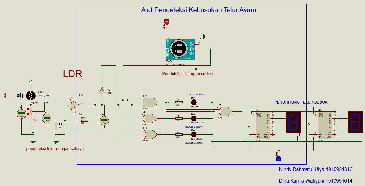 Teknik Elektro Aplikasi Encoder Decoder And Mux Demux