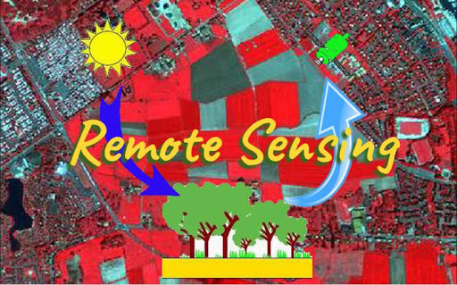 What is remote sensing: definition, types ... (1/3)