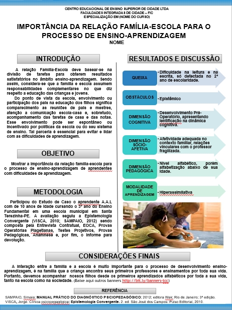 6 Modelos de Banners para defesa de TCC - Portfólio EAD