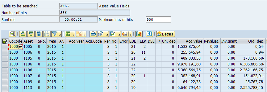 Important Tables in Asset Accounting SAP- ERP (P2)