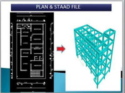 STAAD FILE | STAAD PRO FILE | DESIGN FOR RESIDENTIAL BUILDING DOWNLOAD ...