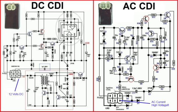 Fungsi CDI dan Cara Kerja CDI AC/DC pada Sepeda Motor - IhaiSP