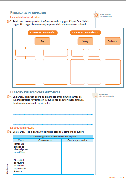 EL ORDEN COLONIAL HISPANOAMERICANO