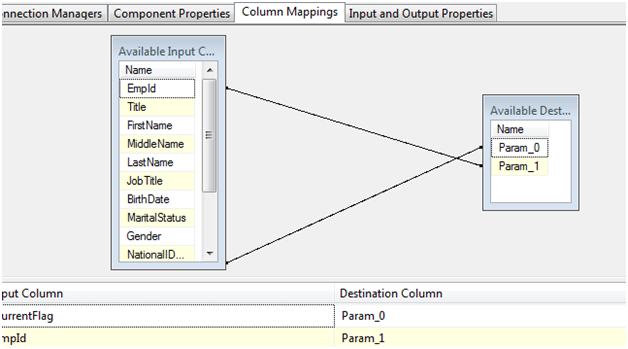MSBI SQL Server: SSIS: SCD Type 2, step by step