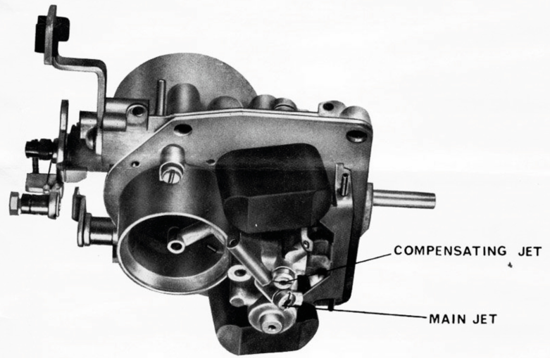 Landygarage: Überholung Zenith 36IV