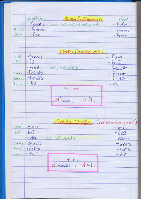 Leaving Cert help notes: Irish Regular verbs