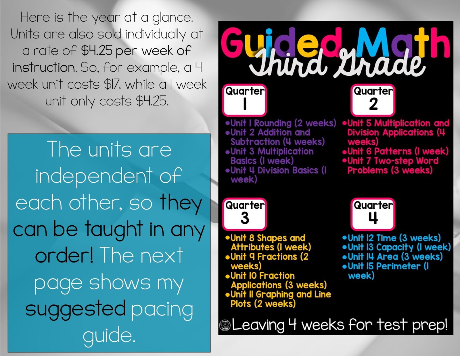 3rd Grade Guided Math - Thrifty in Third Grade
