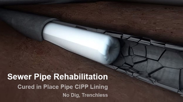 Village of Bellevue: Cured-In-Place Pipe (CIPP) Lining Installation
