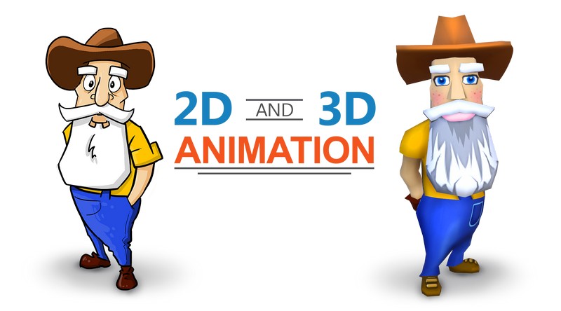 What is a 3D Animation definition?