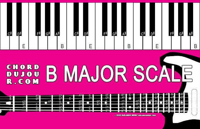 Chord du Jour: Dictionary: B Major Scale