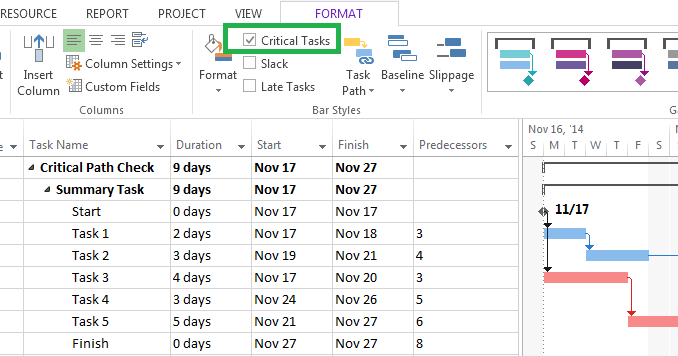 MANAGEMENT YOGI: 9 Ways to Check Critical Tasks (Critical Paths) in MS ...