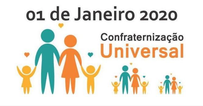 Fatos históricos do dia 1 de janeiro -Contemplação Humanística