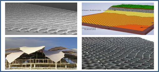 The Ultimate Orientation Of Technical Textiles: A Fresh Insight