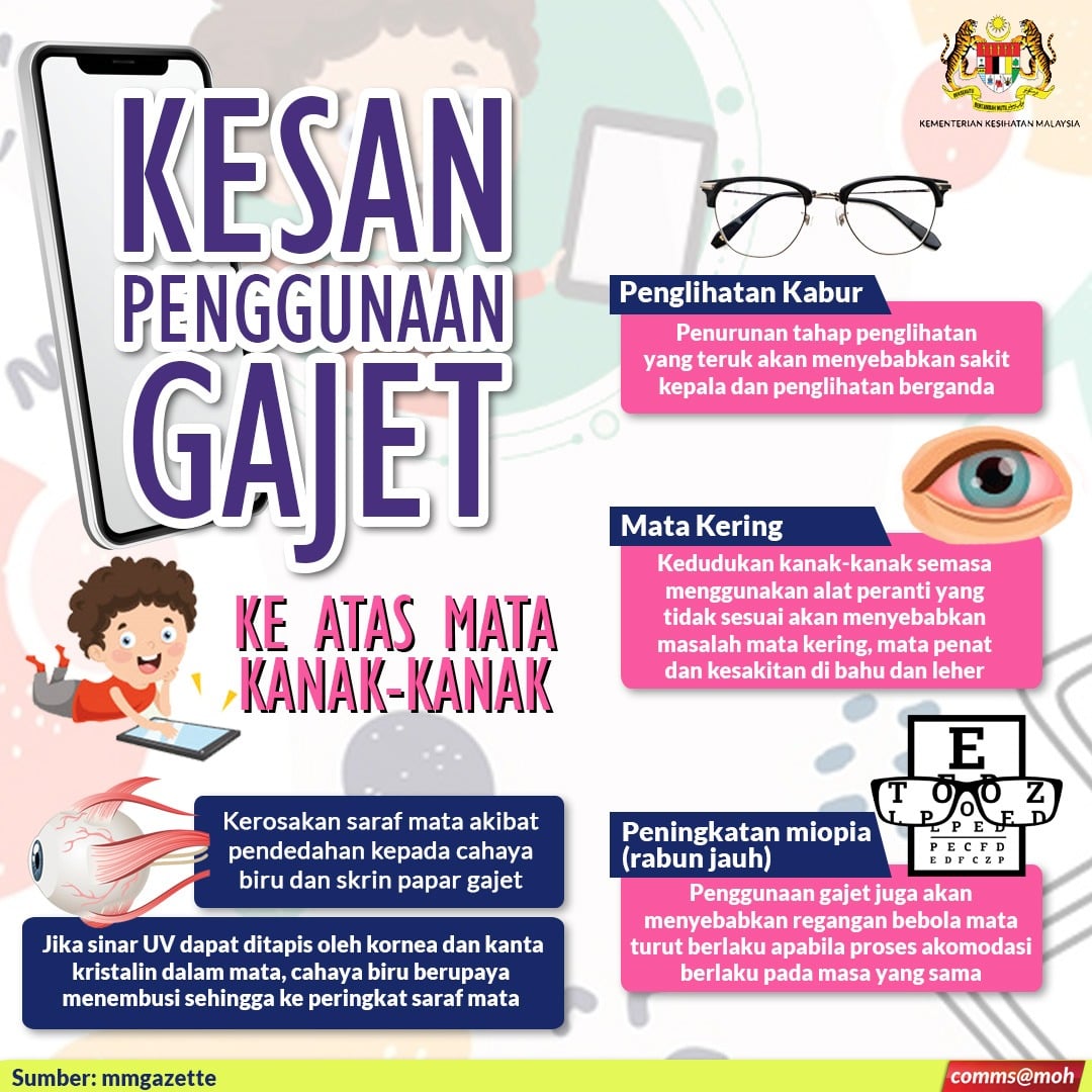 National Cancer Society of Malaysia, Penang Branch: Kesan Penggunaan ...