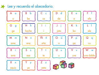 EL BLOG DE SEGUNDO: APRENDE EL ABECEDARIO