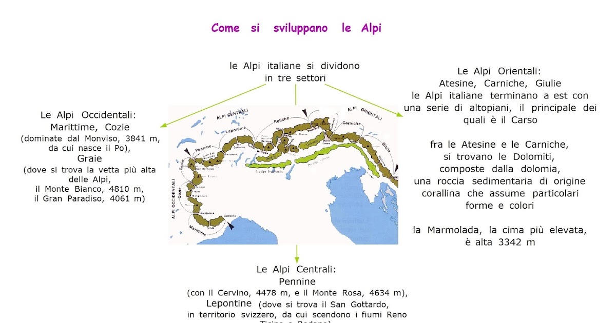 Paradiso delle mappe: Come si sviluppano le Alpi