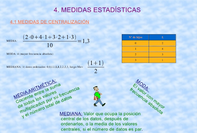 GRAFICAS Y ESTADISTICAS