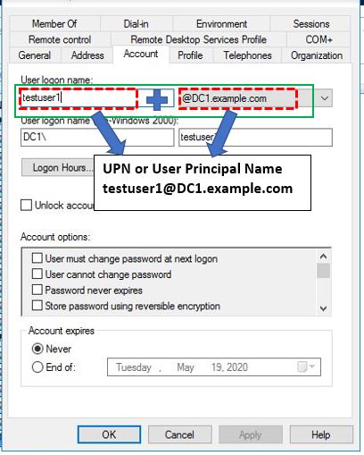 What is UPN - User Principal Name
