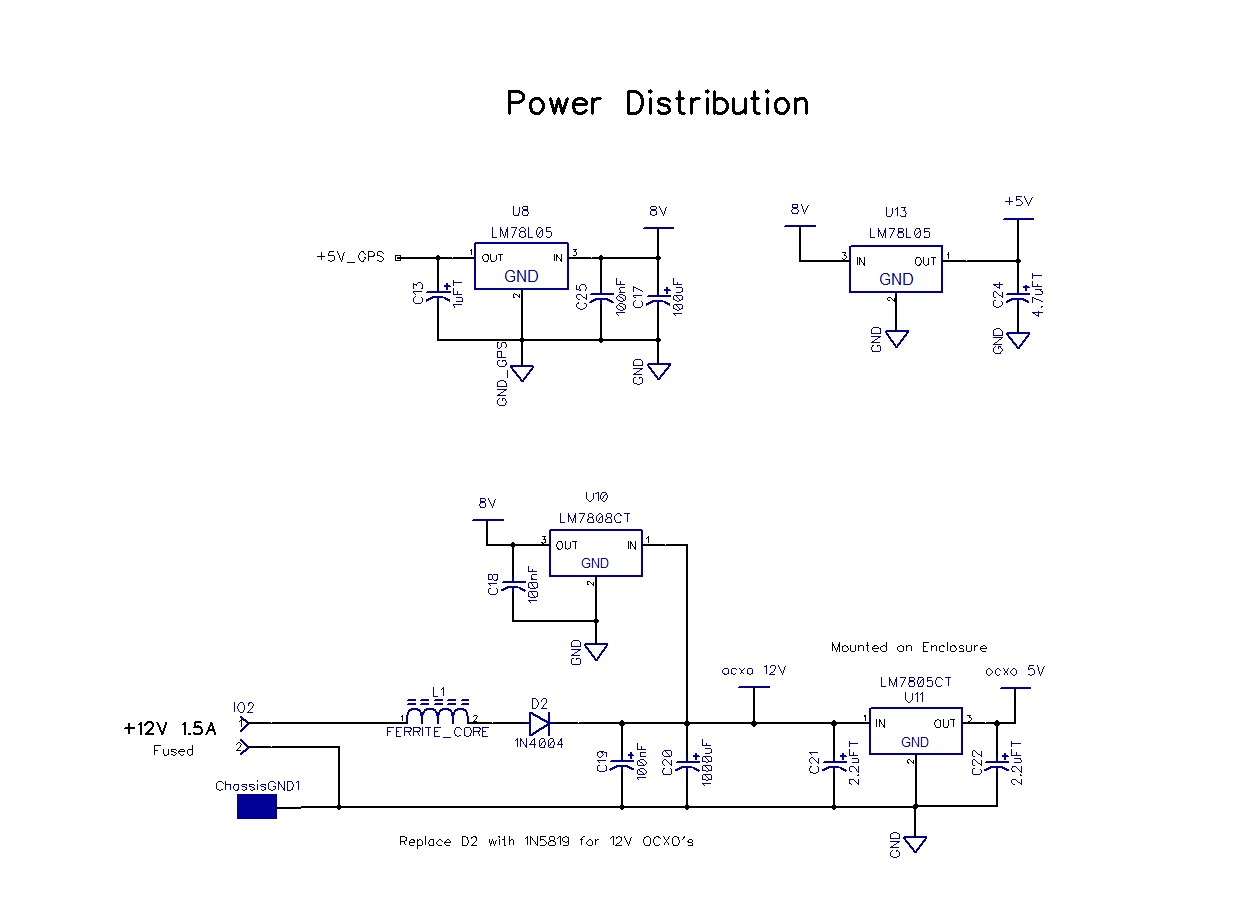 Paul's DIY electronics blog: High precision 10MHz GPS disciplined ...