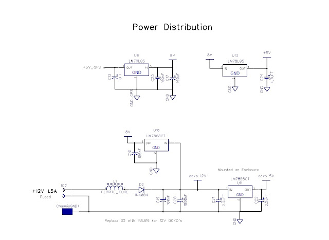 Paul's DIY electronics blog: High precision 10MHz GPS disciplined ...