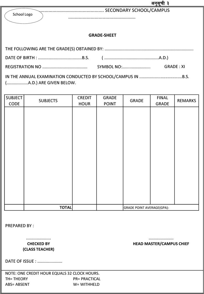 NEB Grade 11 Results MarkSheet/ Gradesheet Sample