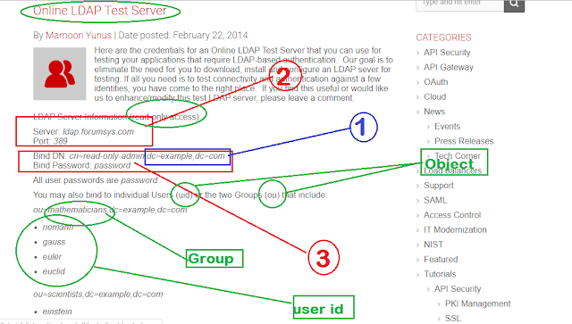 Explore: ServiceNow LDAP Integration | Step by Step Tutorial - Basico ...