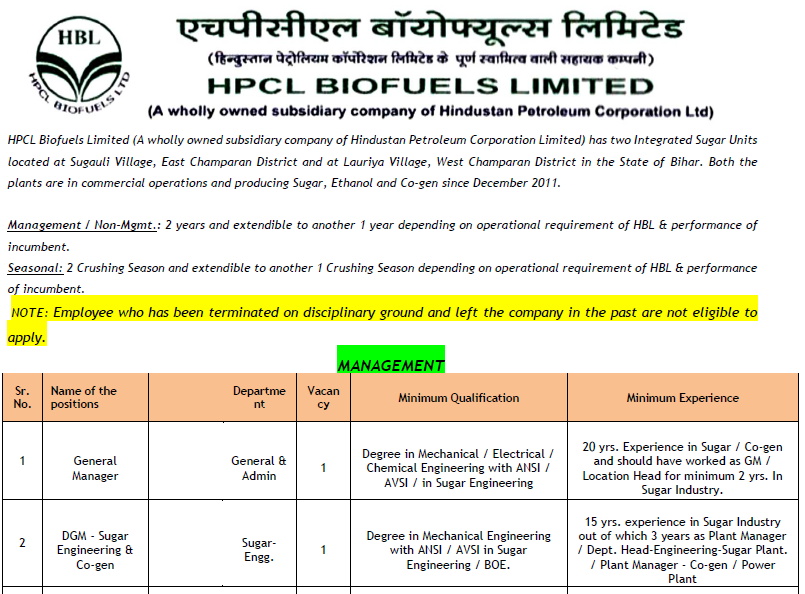 HPCL-HPCL RECRUITMENT-HPCL PORTAL-HPCL JOB OPENINGS