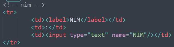 Tutorial Form Input Dengan HTML - ITRIAU