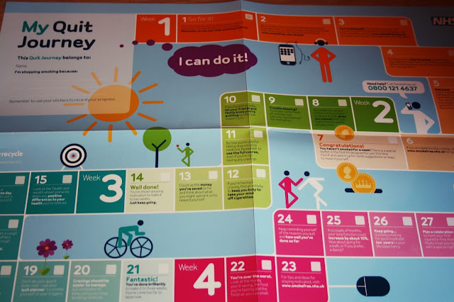 Beauty and Lifestyle Blog: Stoptober and Quit Kits.