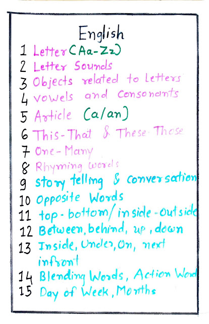 UKG syllabus 2020 - 2021