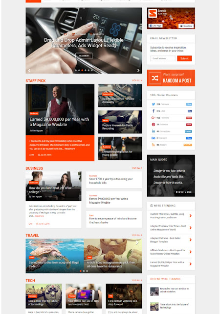 MagOne v6.6.8 Premium Version Blogger Template - Pre Tem Mart