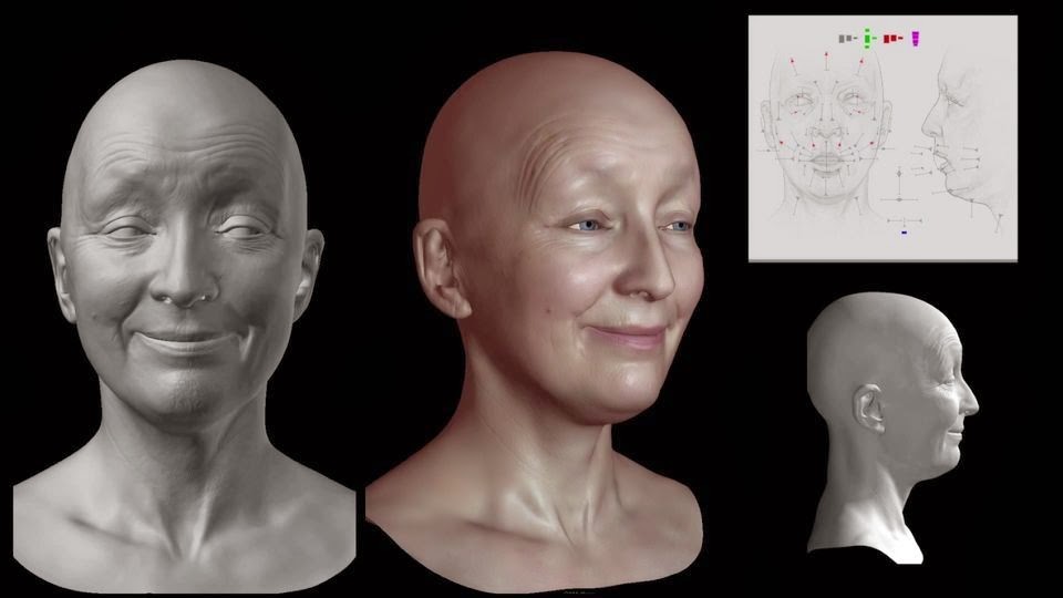 Maleficent VFX Breakdown: Re-creating fully Digital Characters-Design ...