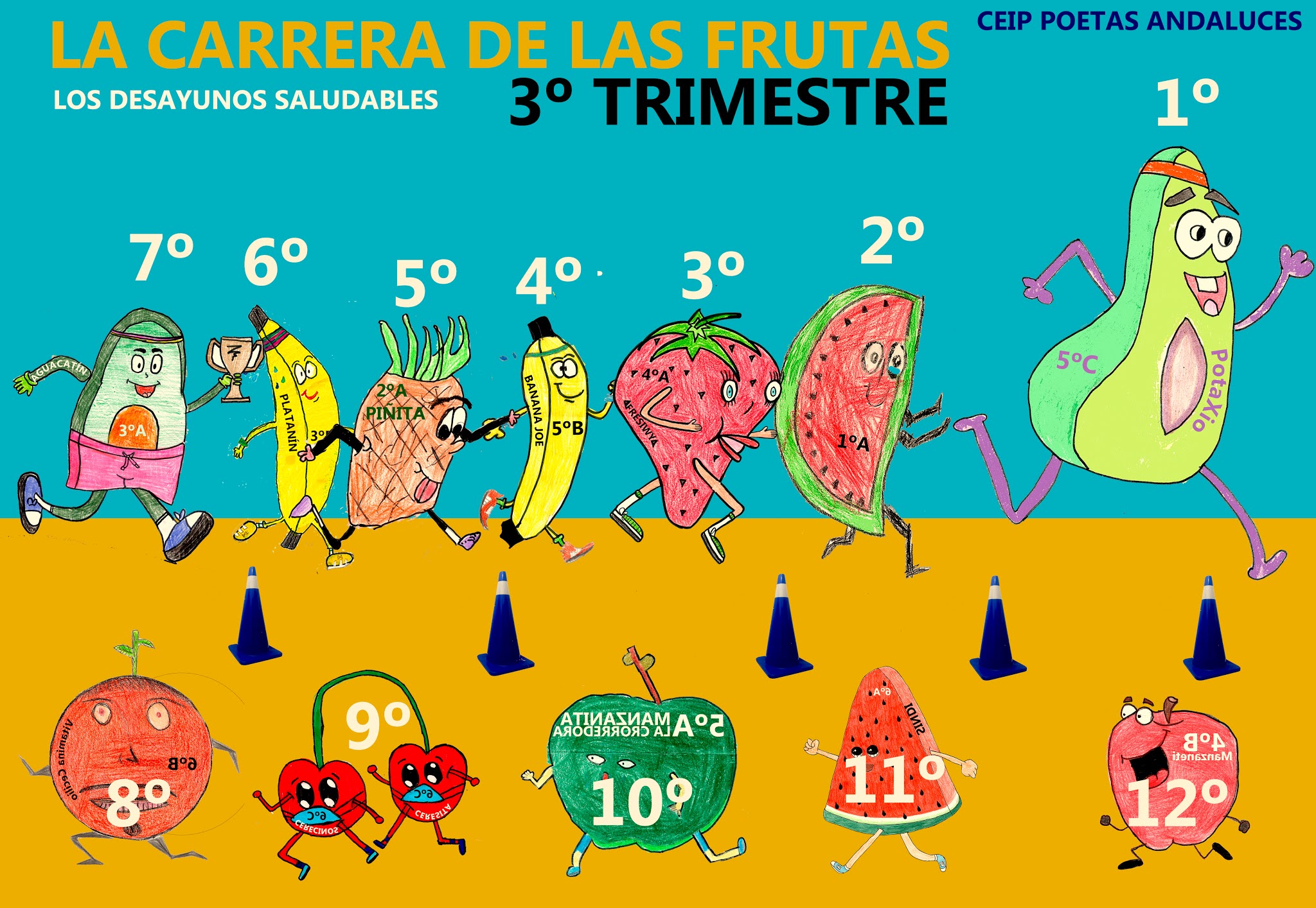 LA MASCOTA DE LA CLASE