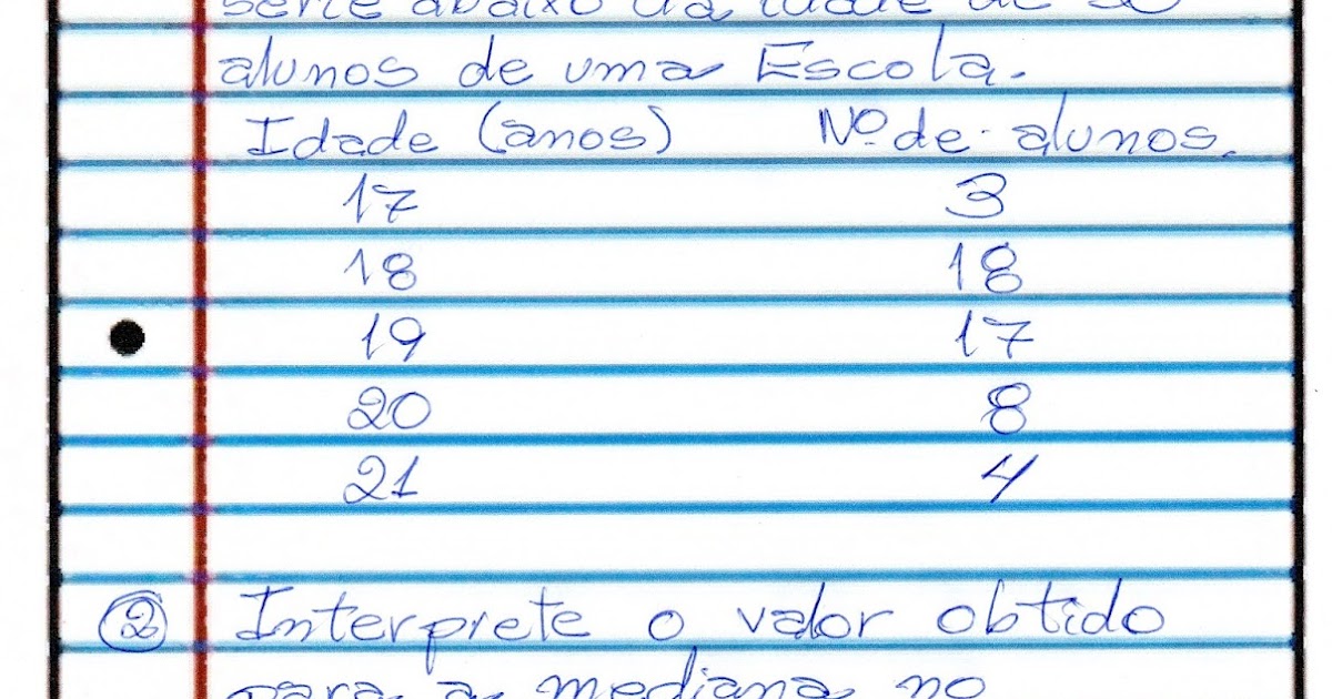 ZEHMATH: MEDIDAS DE TENDÊNCIA CENTRAL. CÁLCULO DE MEDIANA. DADOS ...