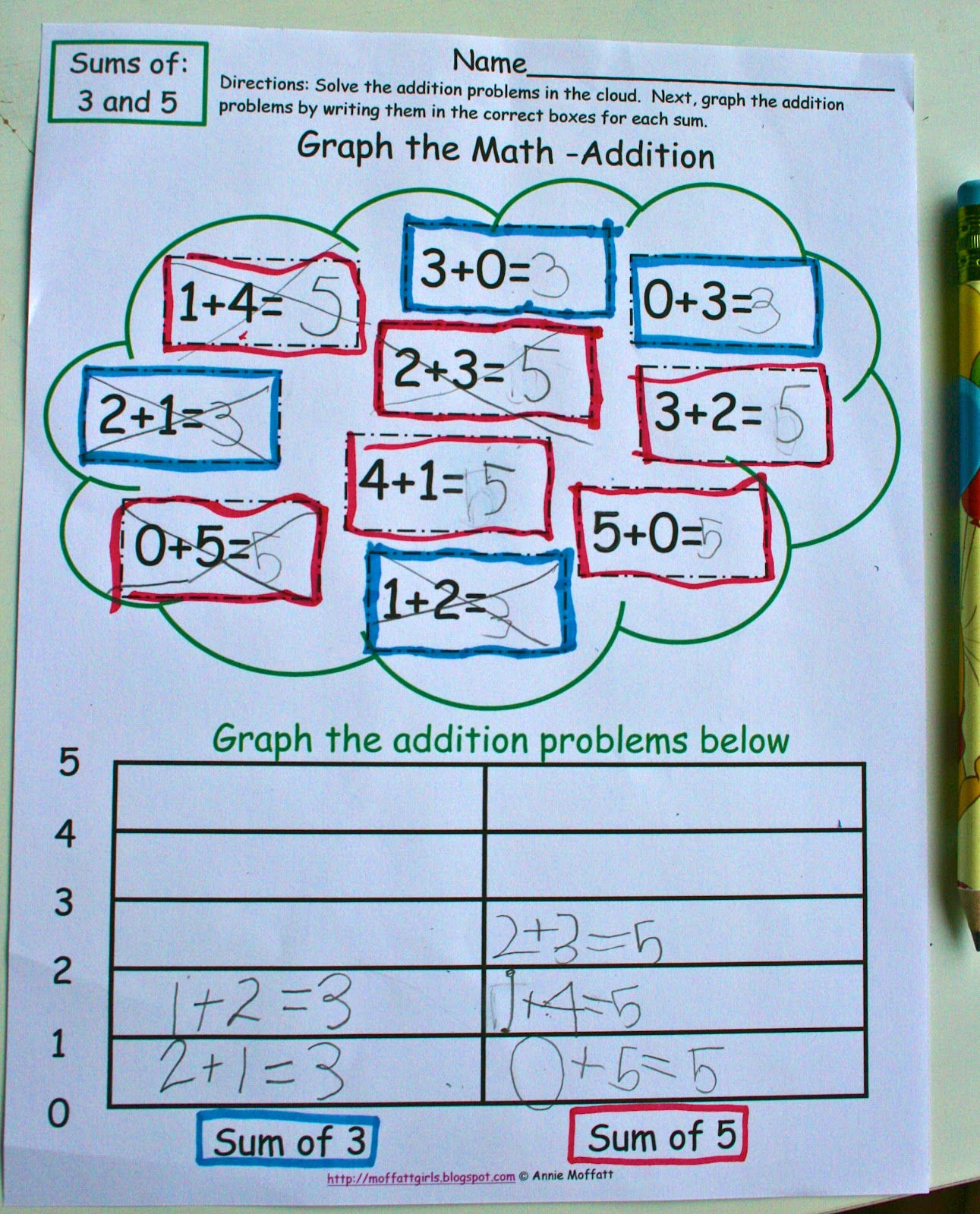 Graph the Math-Addition