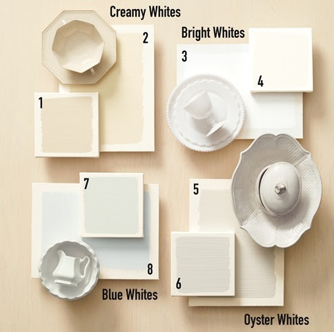 Intip 7 Variasi Cat Warna Putih dan Tips Memilihnya untuk Interior ...