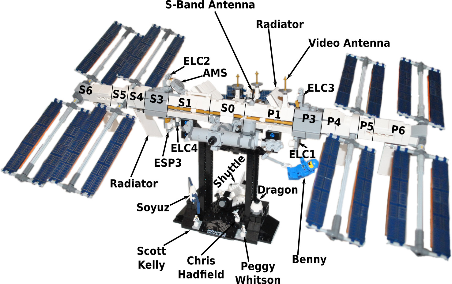 LEGO International Space Station
