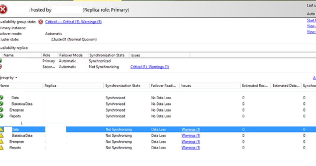 DBAtasks: Activity Group not synchronizing