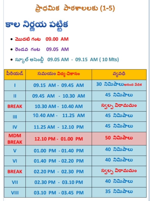 PRIMARY-UPPER PRIMARY-HIGH SCHOOL TIME TABLE | TEACHERBOOK.IN