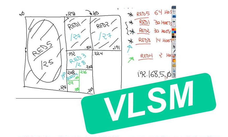 VLSM (Variable Length Subnet Mask) ~ Tecnología Innovadora